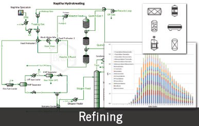 Bryan Research & Engineering, LLC